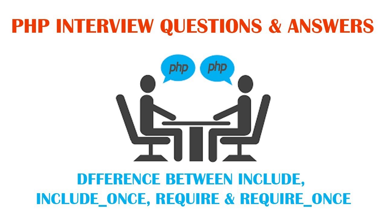 Difference between include(), include_once(), require() and require_once() PHP functions