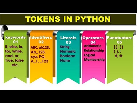 Python Tokens with detailed explanation | Keywords | Literals | Identifiers | Operators|Punctuators