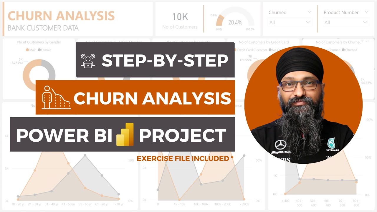 Mastering Customer Churn Analysis with Power BI: A Comprehensive Guide ...
