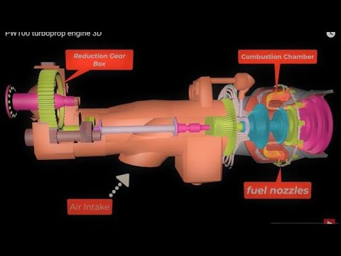ATR72-600: PW127M Engine – mzosharing