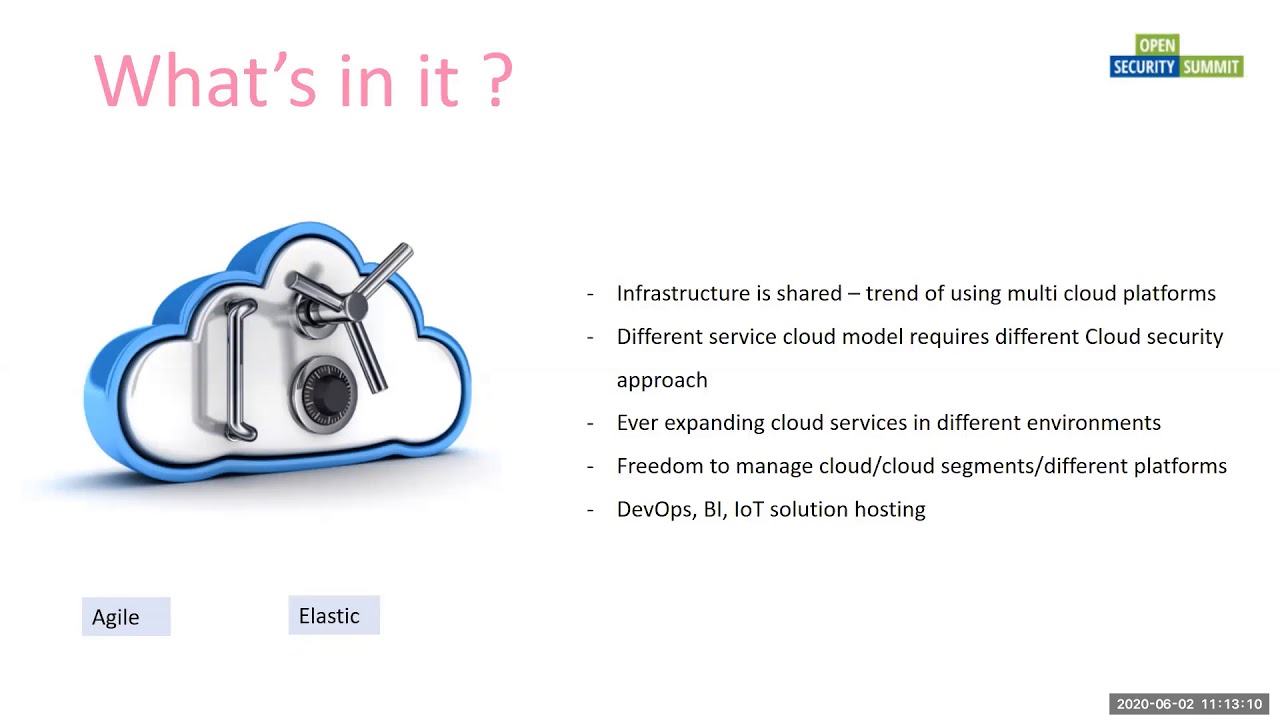 Cloud Security 101 by Kriti Mohun - 2 Jun
