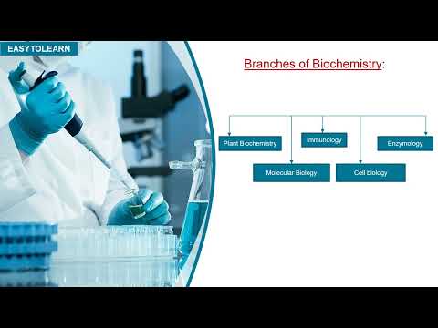 BIOCHEMISTRYIntroduction