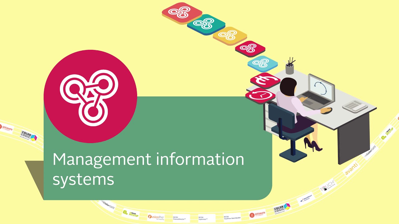 Ricoh production workflow solutions