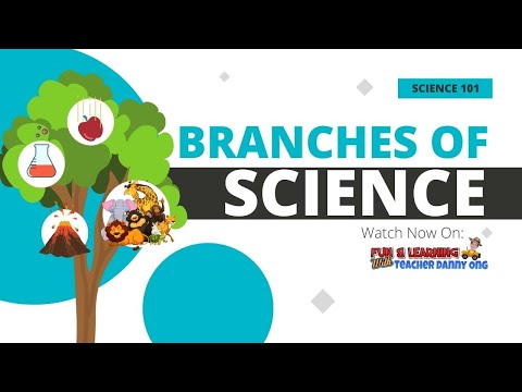 BRANCHES OF SCIENCE