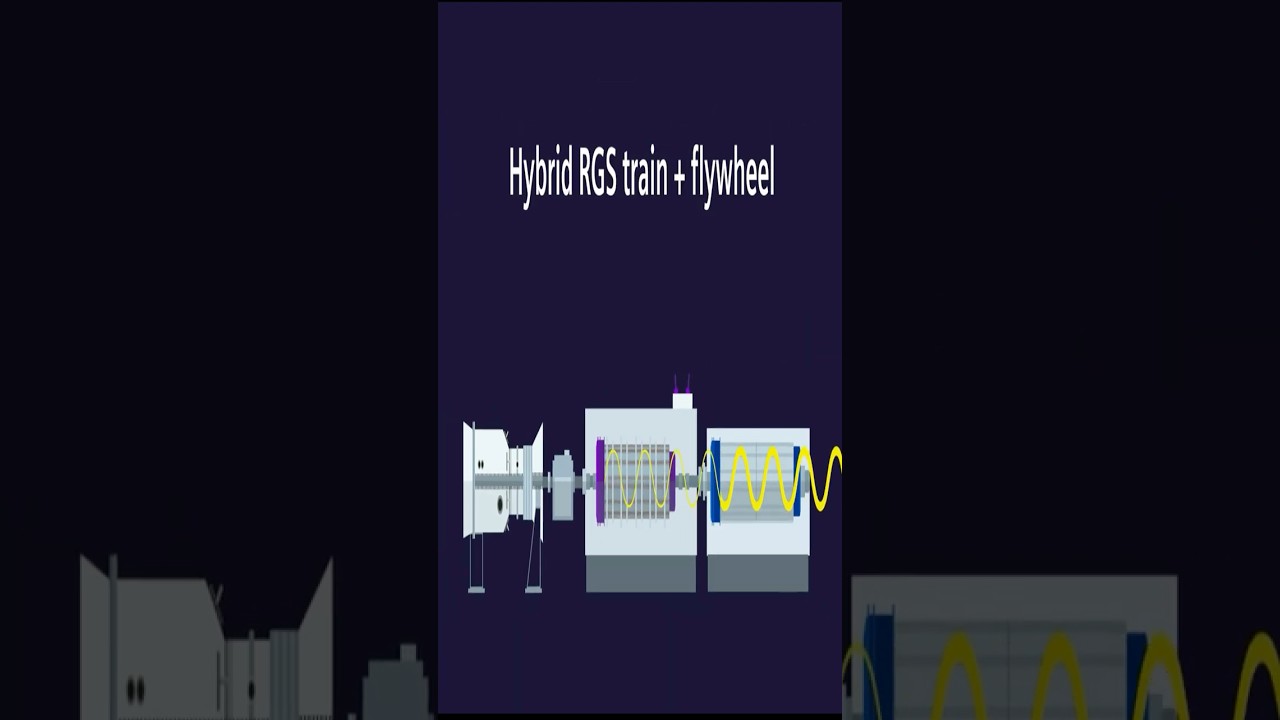 Rotating Grid Stabilizer
