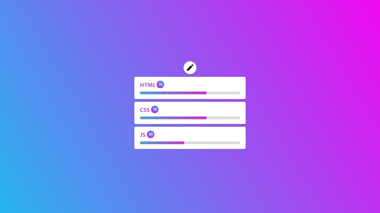 How To Create A Editable Progress Bar Using HTML & CSS & JS | Progress Bars