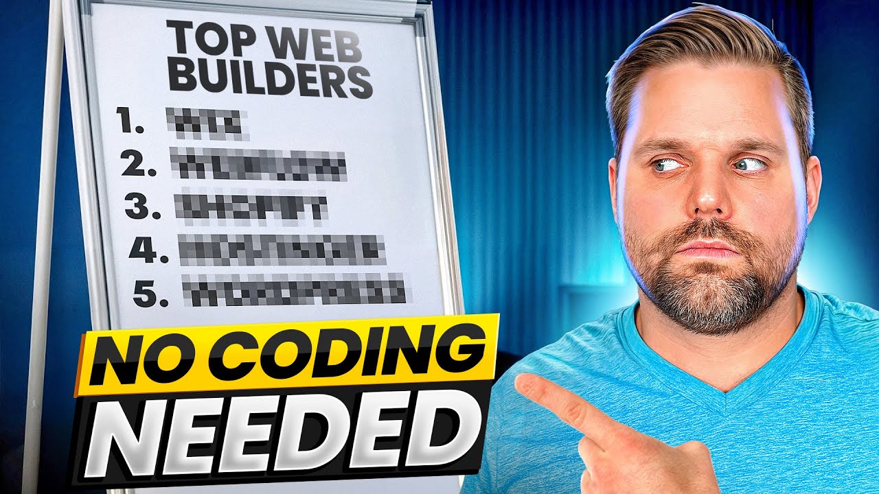 Best Website Builder For Small Business 2026 (DIY Friendly)