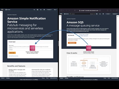 SQS Subscribe to SNS topic cross AWS account