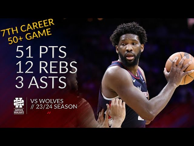 NBA: 7 best-shot creators in NBA ft. Luka Doncic and Trae Young