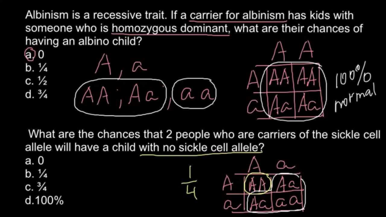 Albinism and simple Mendelian inheritance