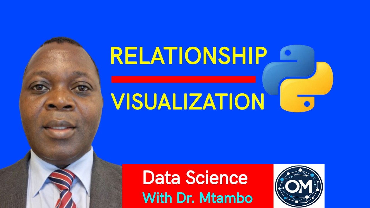 Data Visualization Part 2 | Pandas, NumPy, Matplotlib & Seaborn