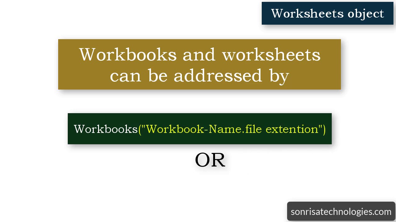 Excel Object Model