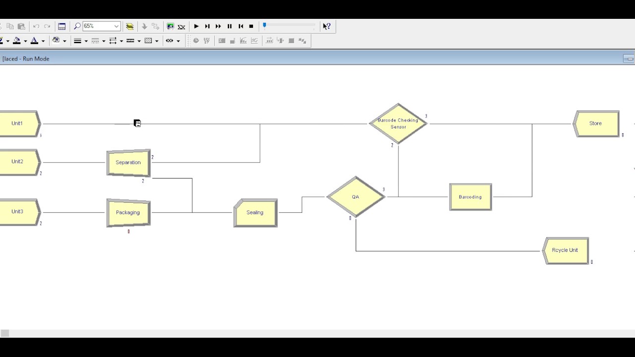 Intelligent Logistics 