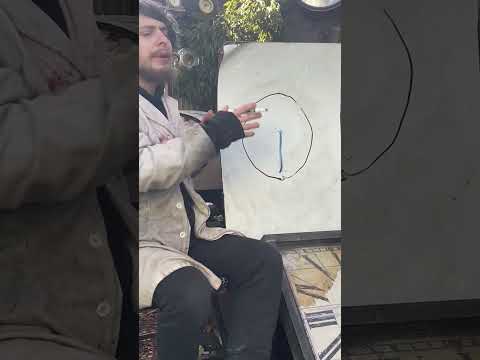 What Really ARE Circles and Spheres? #shorts