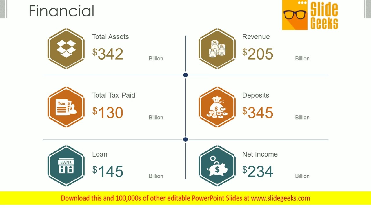 Financial Ppt Powerpoint Presentation Inspiration