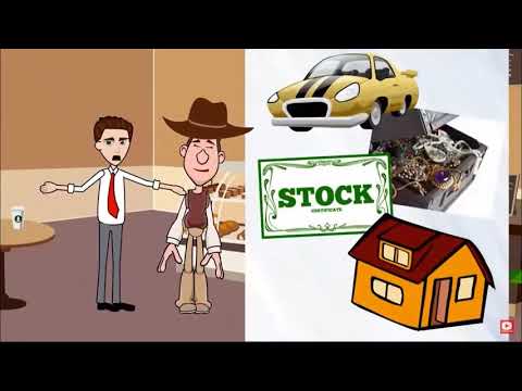 Entrepreneurship 1: Financing Definitions part 3 Assets and Liabilities Video