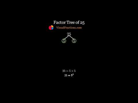 Factors of 25: Prime Factorization Using a Factor Tree