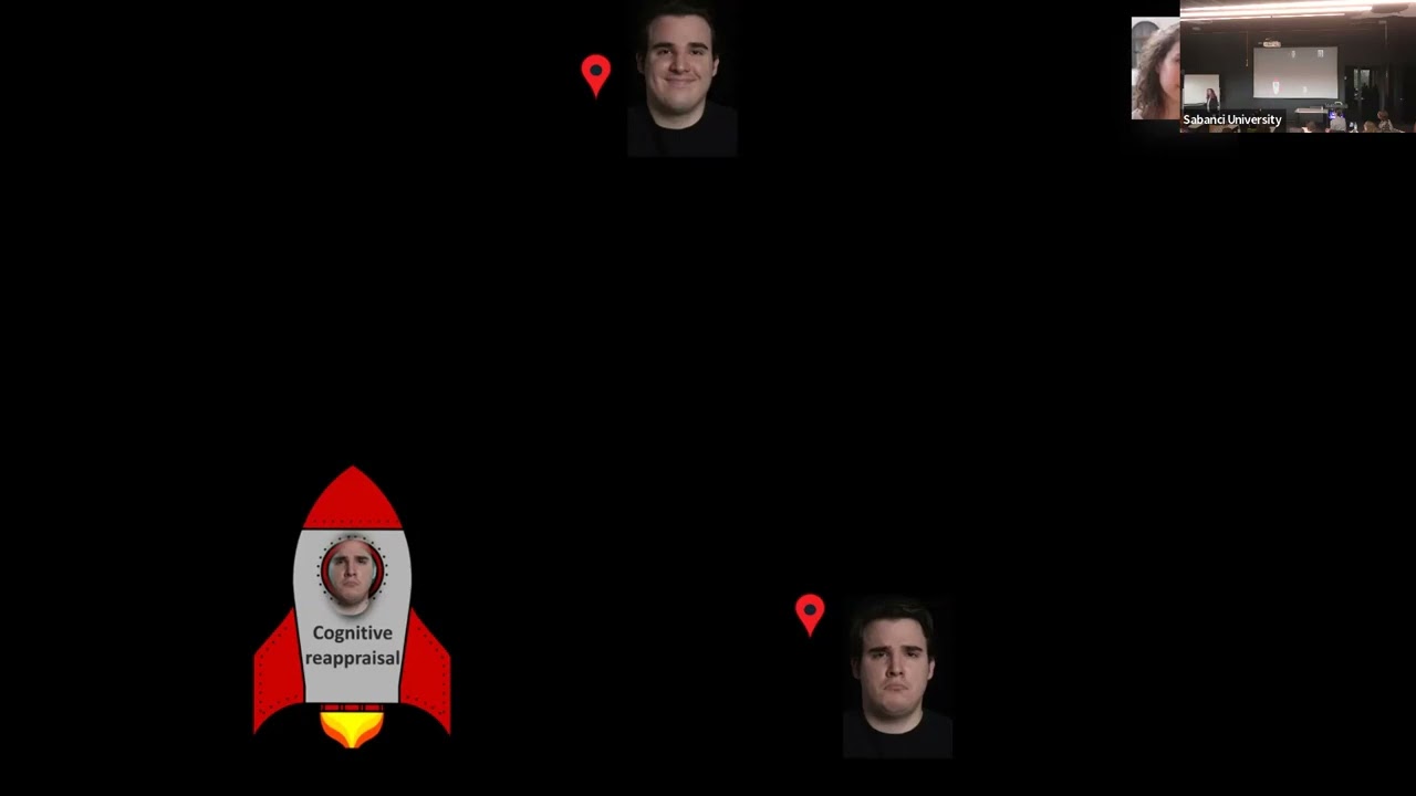 Mini-Symposium on Emotion Regulation