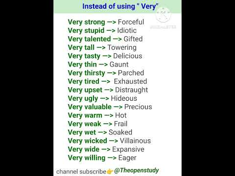 Instead of using Very ( Part - 3 )