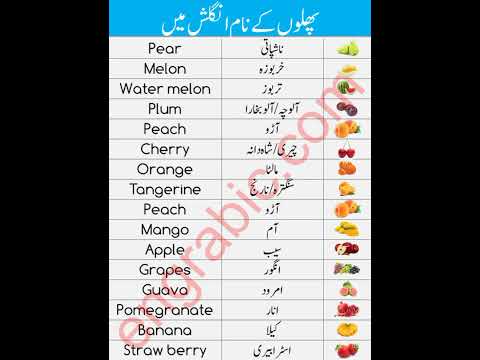 Fruits name in English with Urdu translation..