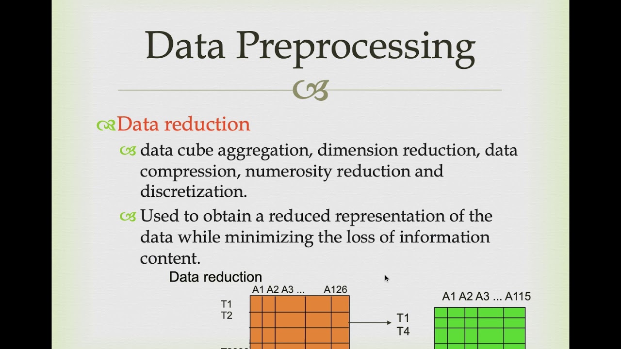 Data Mining : Topic 3 (Data Preprocessing)