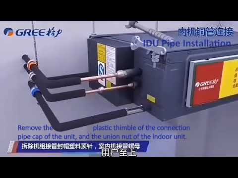 RAC installation