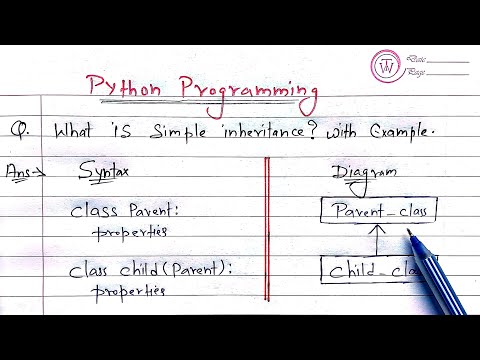 Learn simple inheritance in python | Learn Coding - Mind Luster