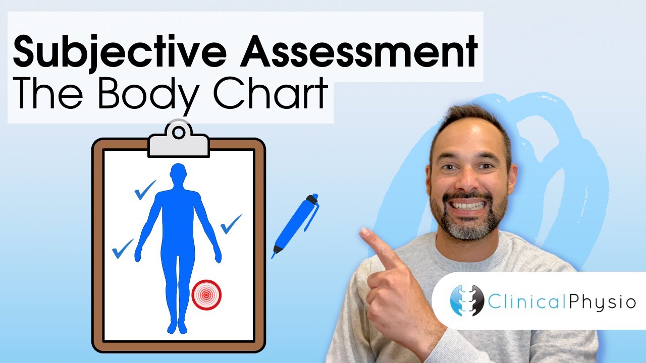 Completing The Body Chart | Clinical Physio Premium