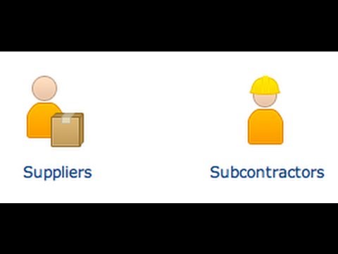 Subcontractors and Suppliers Initial Start Up