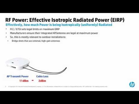 WLAN Fundamentals Session 9 RRM Data Rates and Power