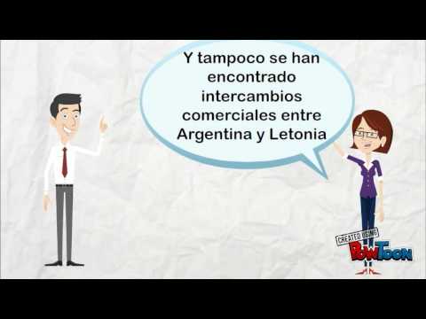 Marketing Global