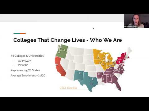CTCL - International