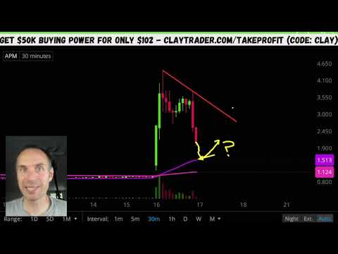 Top 10 Stocks For July 17, 2025 ( $OPEN, $APM, $RGTI, $BBAI, $SBET, and more! )