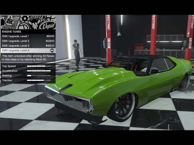GTA Online Schyster Deviant: How to get it, price, stats, and more