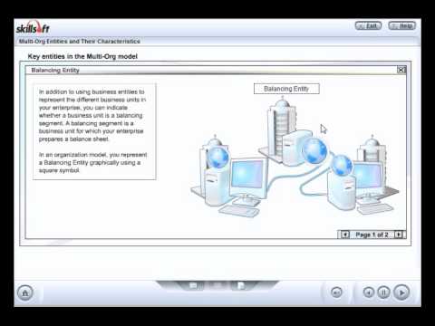 Oracle 11i E-Business Suite Multi-Org: how to settle original and state ...
