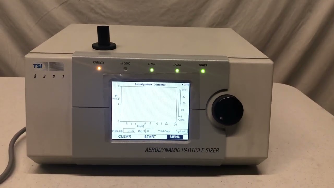 TSI Aerodynamic Particle Sizer- Model 3321