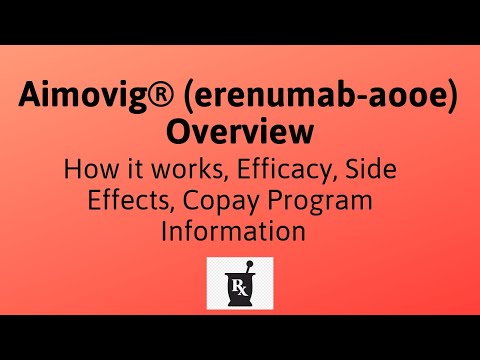 Aimovig (erenumab-aooe) Overview | Aimovig Injection Side Effects, How it Works, General Counseling