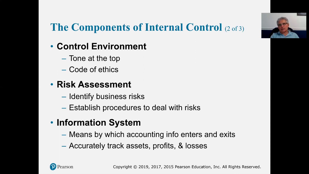 Understanding Internal Control: Objectives, Components, and Procedures ...