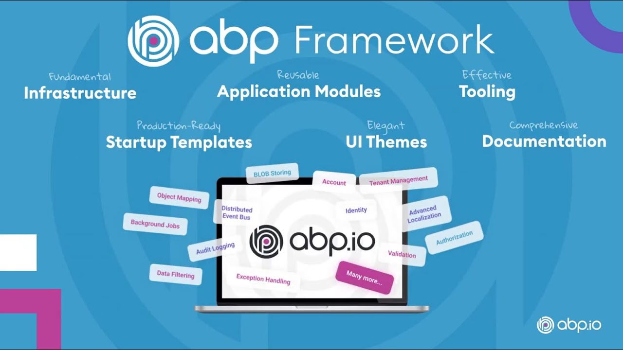 What is the ABP Framework?