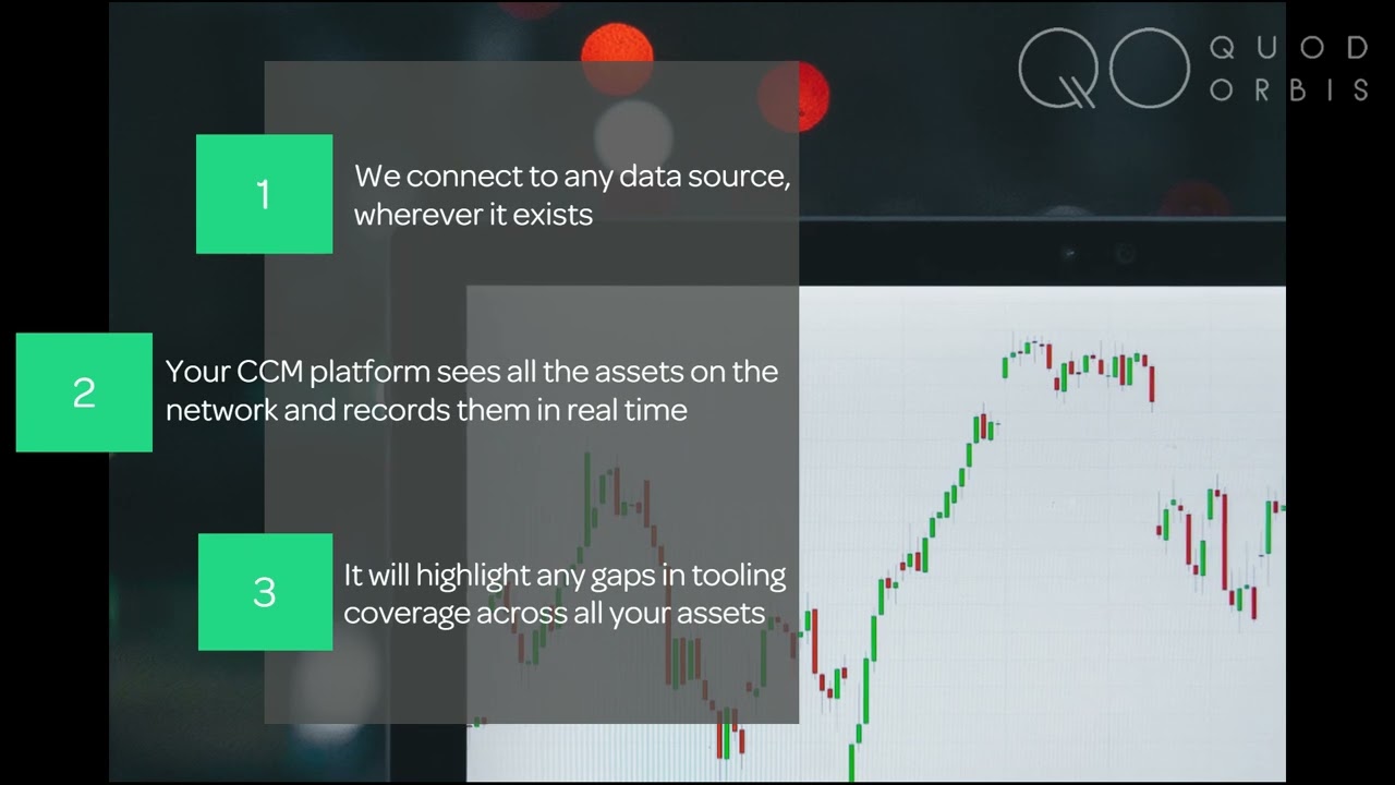 CAASM Solutions & Tools for Improved Asset Visibility | Quod Orbis