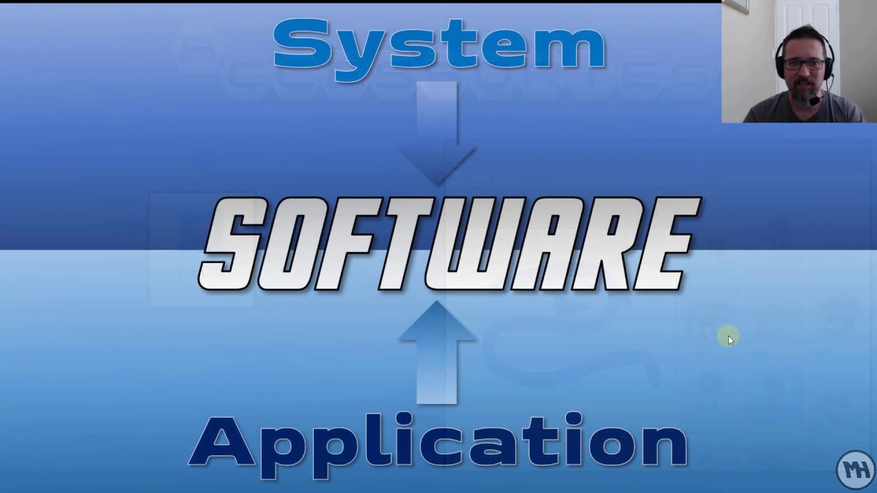 Level 1 Software Lesson 3: Application vs System software