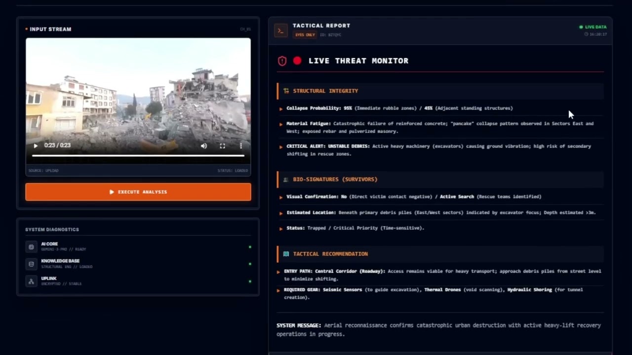 Eye-ResQ: Sentient AI First Responder | Powered by Google Gemini 3