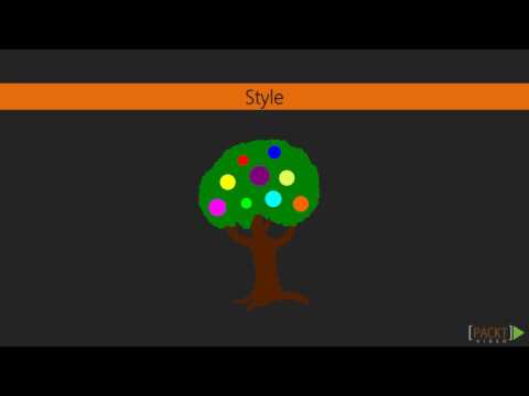 Learn Learning Data Mining with R The Course Overview | packtpub com - Mind Luster