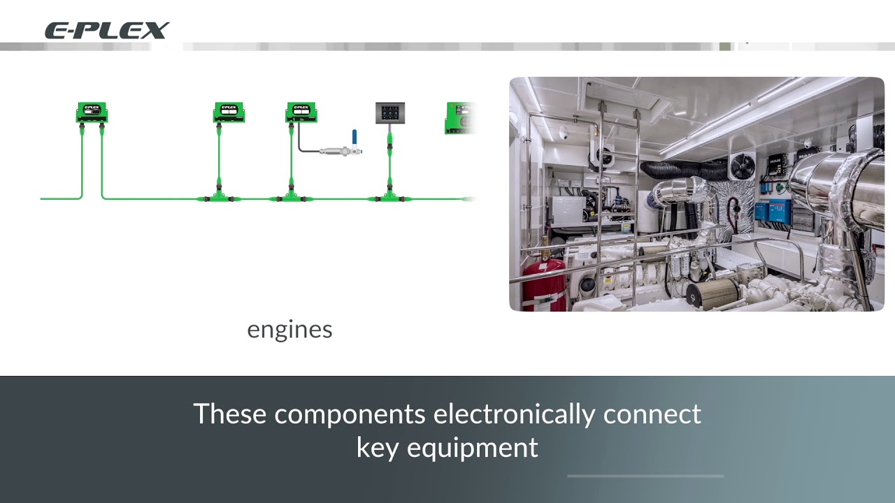 E-Plex - Next Generation Multi-Plexing Technology for Boatbuilders