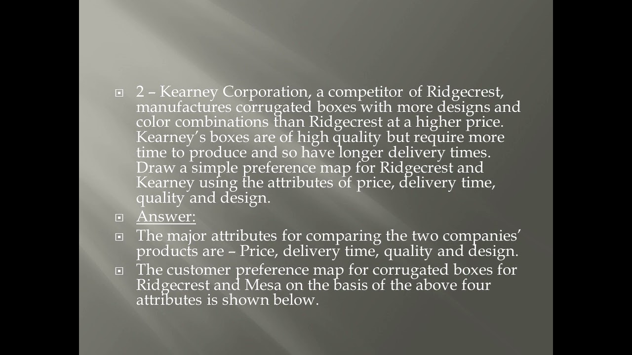 Corporate finance Case Assignment
