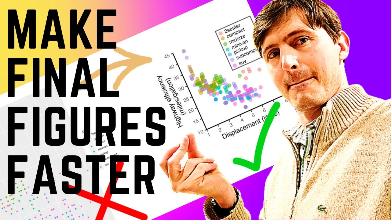 These 10 lines of ggplot2 code will shed hours of your final figures preparation!