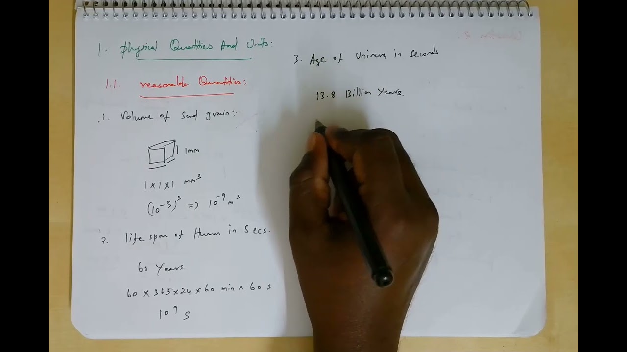 1. 1 Physical quantities and units| MCQ | As Physics | 9702 As and A level |