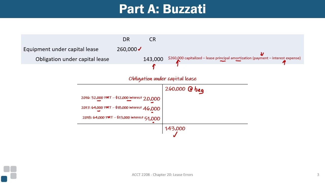 Intermediate Financial Accounting II: Accounting Errors and Leases