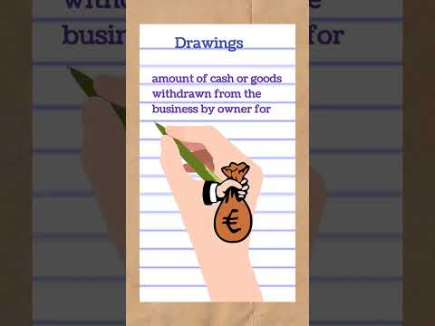Drawings| Meaning of Drawings|Basic Accounting Terms| Capital|Accountancy Class 11|Accounts Class 11
