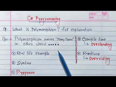 Learn C Polymorphism | Compile Runtime Polymorphism - Mind Luster
